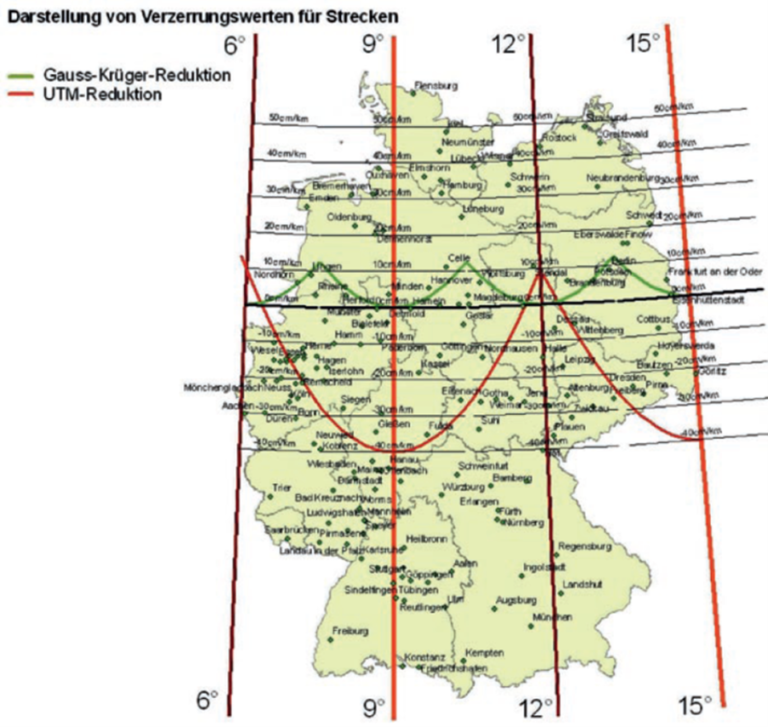 Transformation Geodaten: von DHDN/GK nach ETRS89/UTM